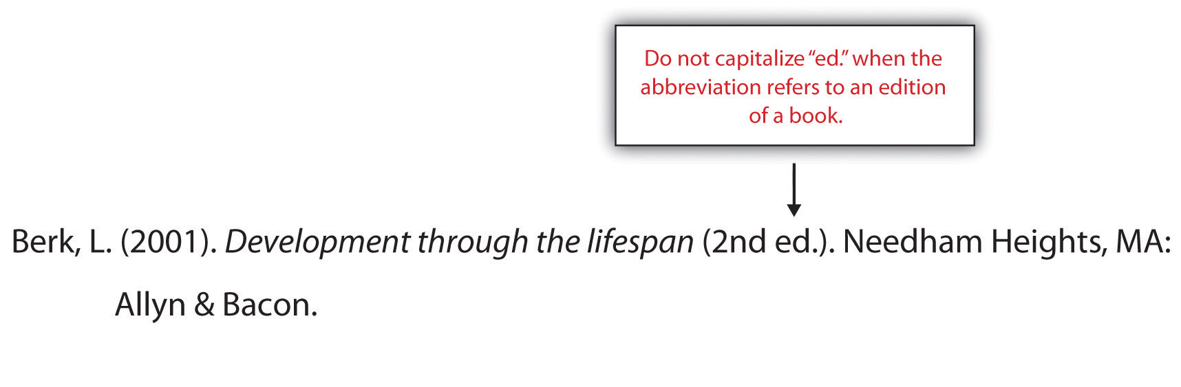  What Does Mla And Apa Stand For General Differences Between MLA And APA 2019 02 13