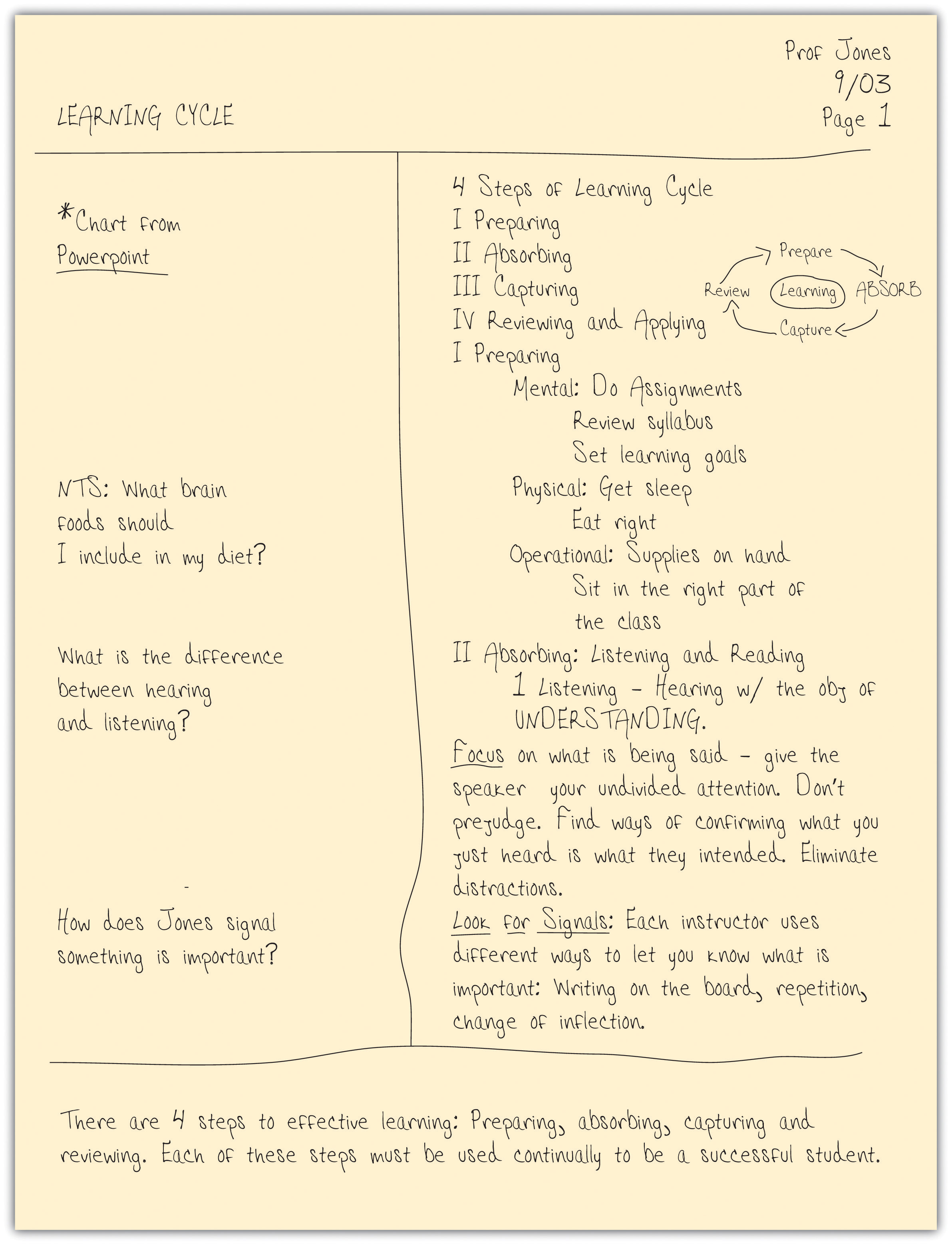 Got Notes 