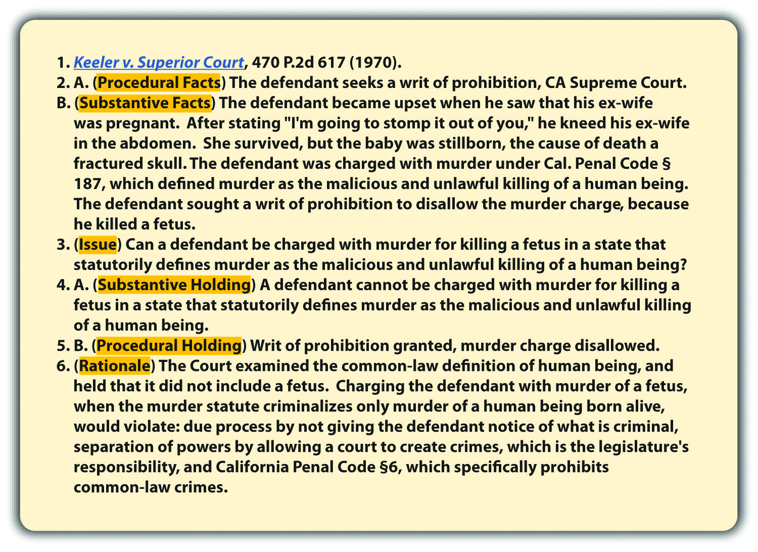 Sources Of Law Sources Of Law