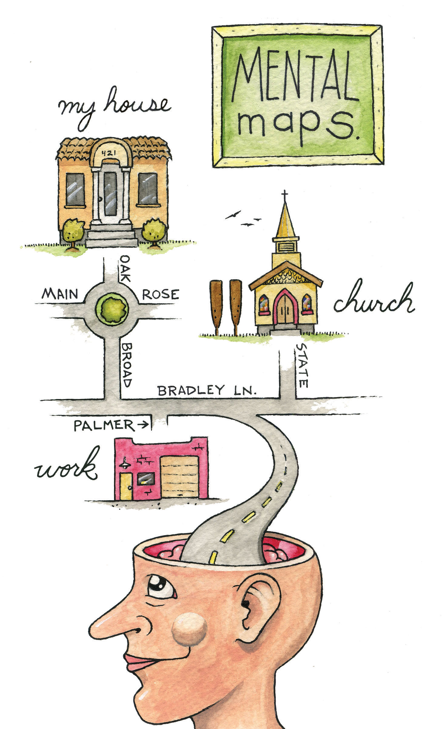 Spatial Thinking Spatial Thinking