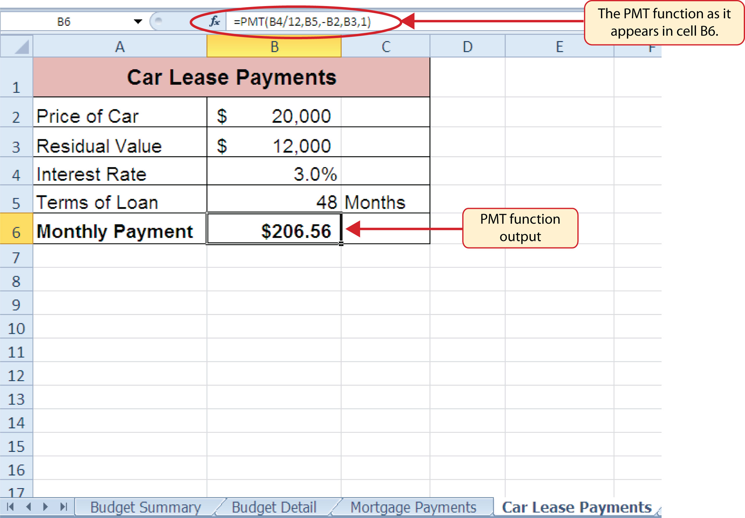 Functions For Personal Finance