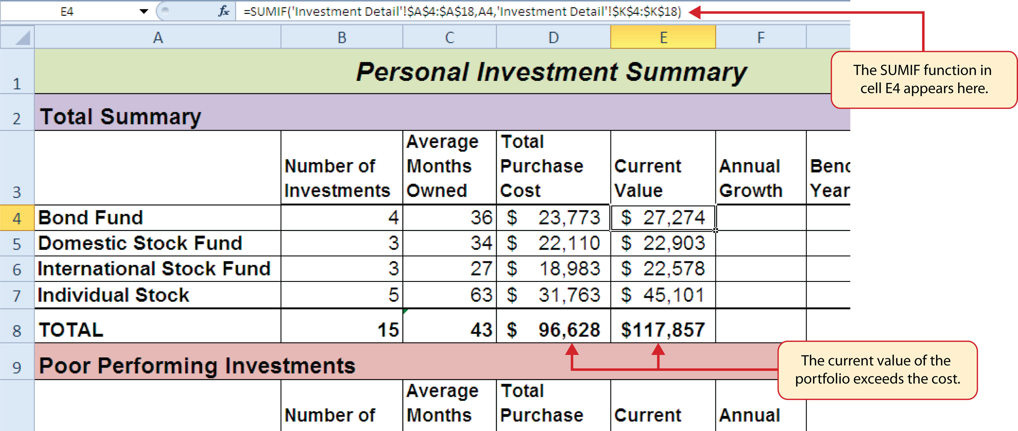 Microsoft Excel Growth Formula MSO Excel 101