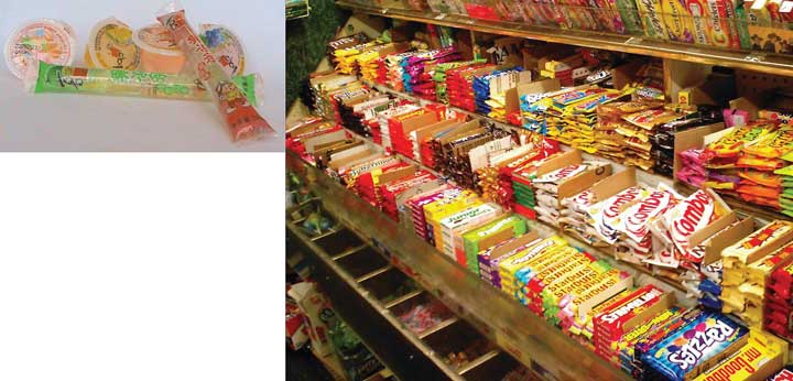 Convenience Goods Examples Specialty Goods 2019 01 04 Convenience Goods Examples Specialty Goods 2019 01 04