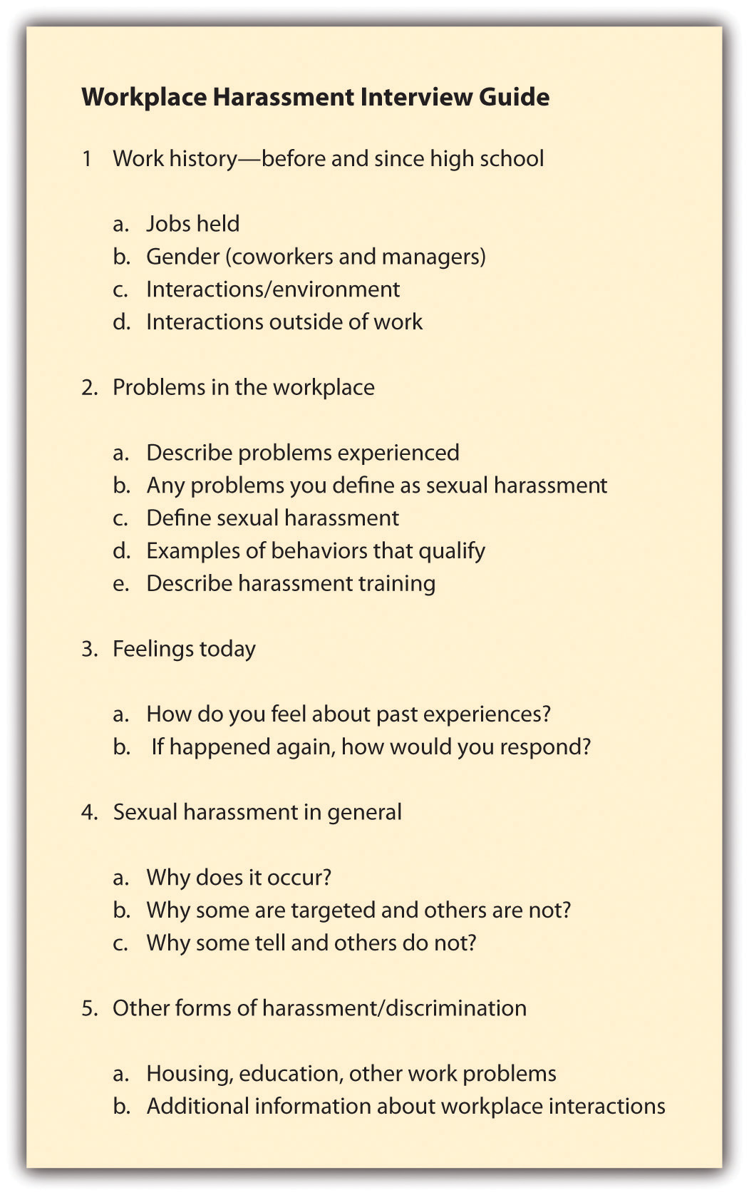 9 2 Qualitative Interview Techniques And Considerations Social Sci 9 2 Qualitative Interview Techniques And Considerations Social Sci
